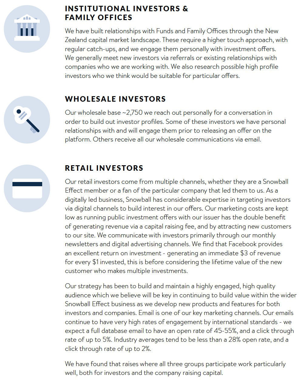 Invest in Snowball Effect – Snowball Effect