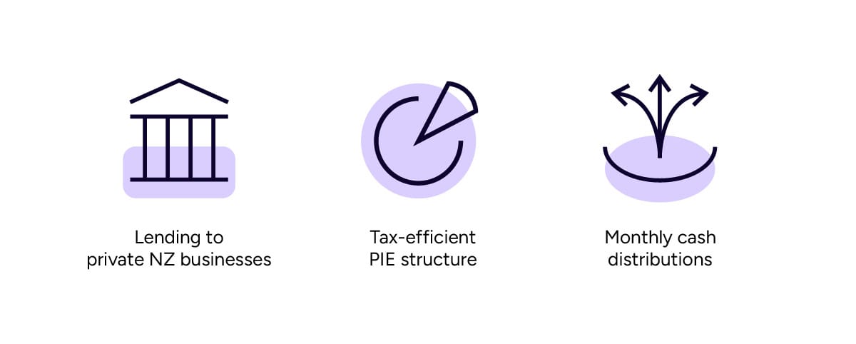 PCG Diversified New Zealand Private Debt Fund investment offer preview ...